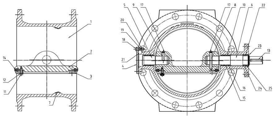 Butterfly Valve EUROSTOP - Motorized type | Pamline