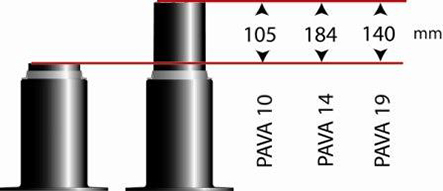PAVA Realzable | Pamline
