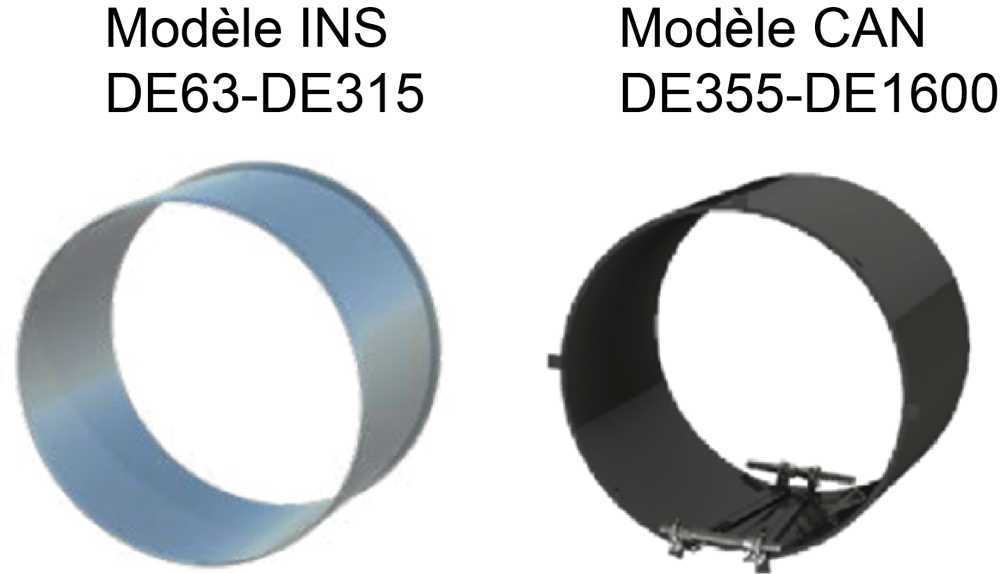 RFLEX – Reinforcement rings for PE and PVC pipes | Pamline