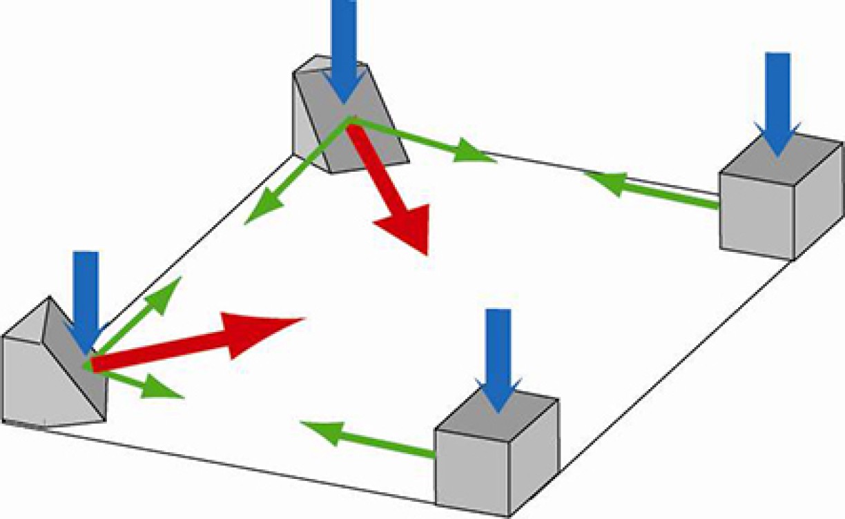 Stability principle: DEDRA 600 grating D400 class | Pamline