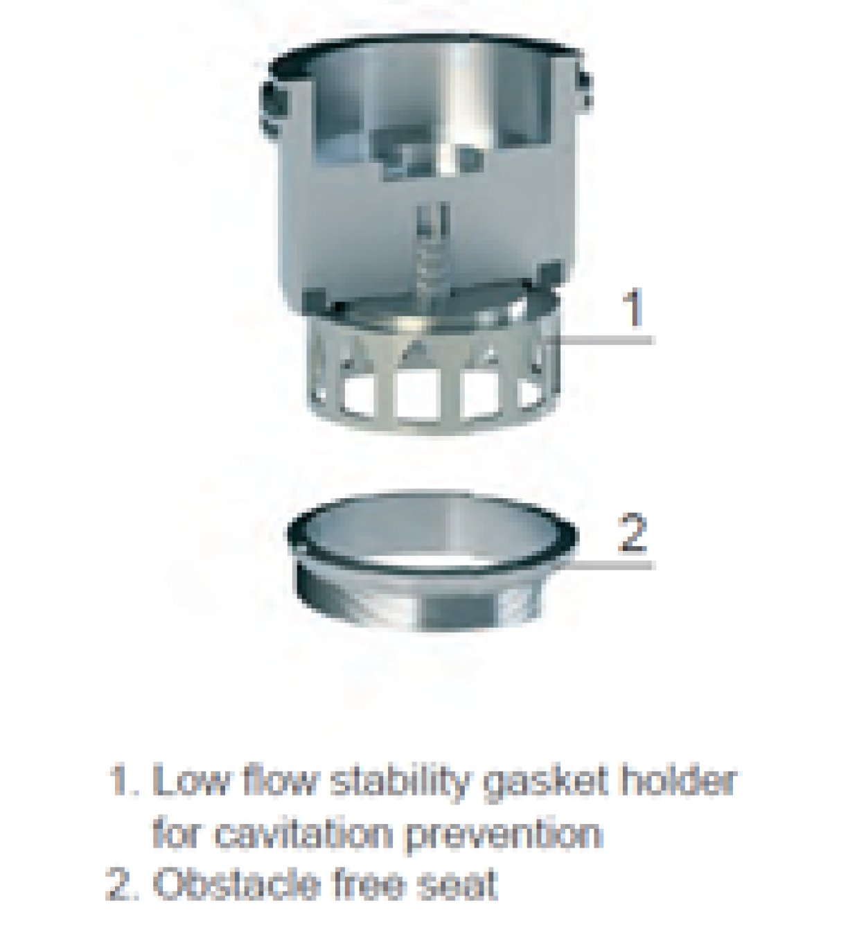Automatic control valves E5000 / E6000 series | Pamline