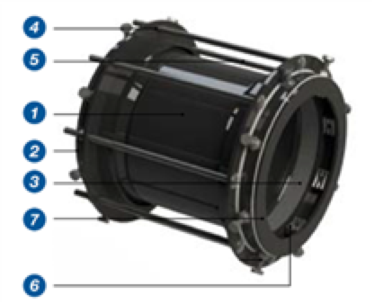 RFLEX - Coupling Large Tolerance anchored | Pamline
