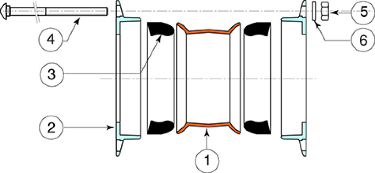 ULTRALINK coupling ultra large tolerance | Pamline