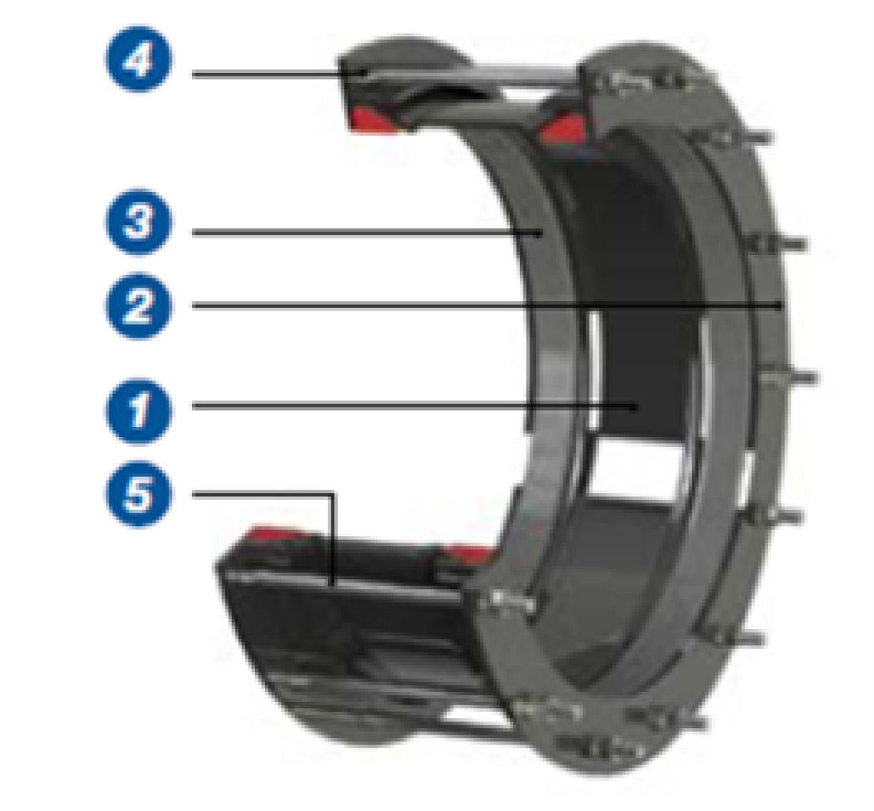 RFLEX - Coupling Large Tolerance | Pamline