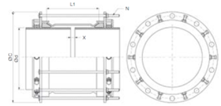 RFLEX - Coupling Large Tolerance anchored | Pamline