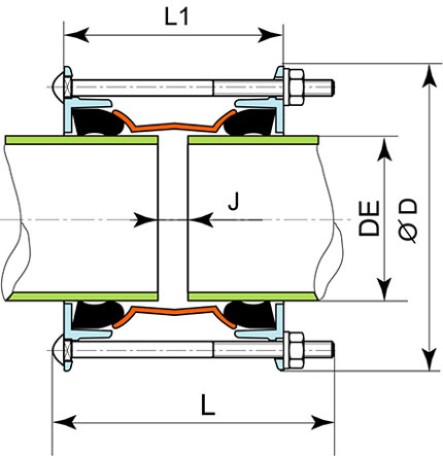 ULTRALINK coupling ultra large tolerance | Pamline