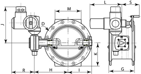 Butterfly Valve EUROSTOP - Motorized type | Pamline
