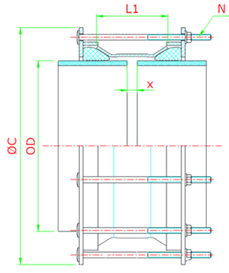 RFLEX - Coupling Large Tolerance | Pamline