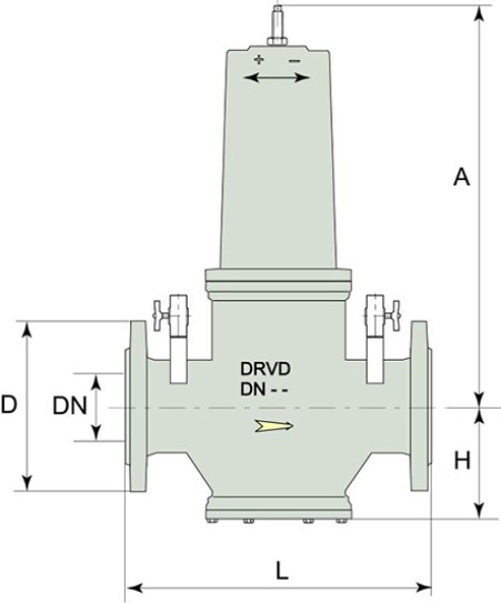 Spring operated pressure reducing valve DRVD Type | Pamline