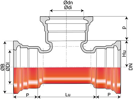 Doppelmuffe mit Muffenstutzen INTEGRAL und Standard Dichtung DN100-300 ...