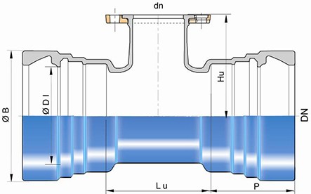 Doppelmuffe mit Flanschstutzen UNIVERSAL (PECB) mit Standard Dichtung ...